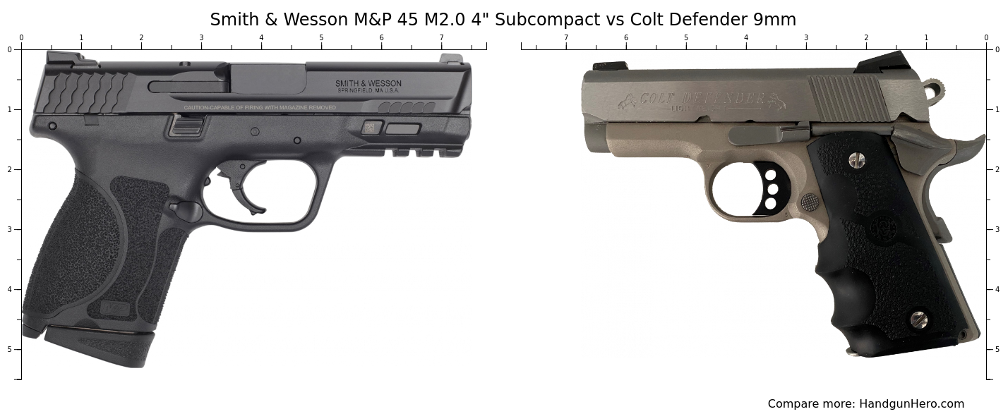 Smith & Wesson M&P 45 M2.0 4" Subcompact vs Colt Defender 9mm size ...
