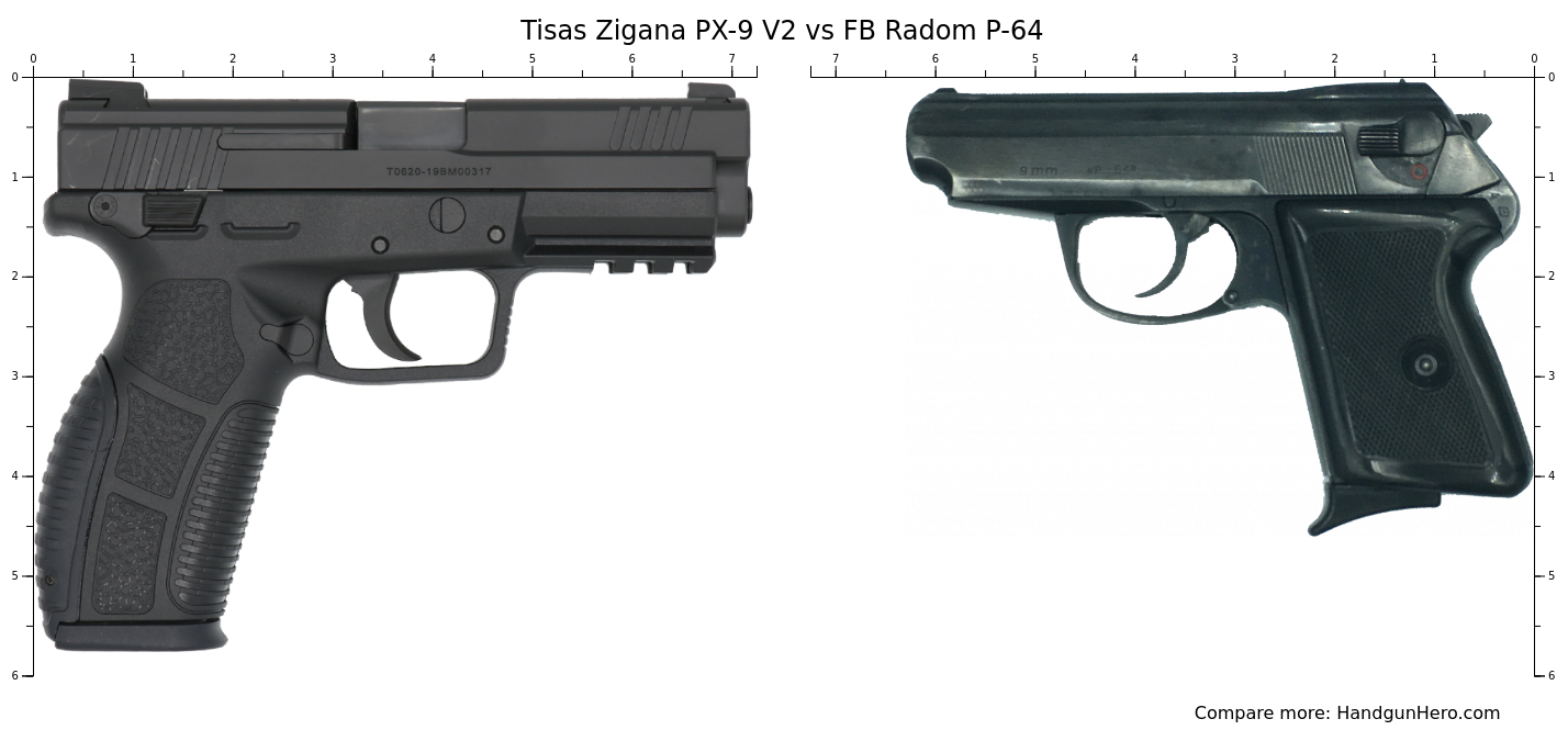 Tisas Zigana PX-9 V2 vs FB Radom P-64 size comparison | Handgun Hero