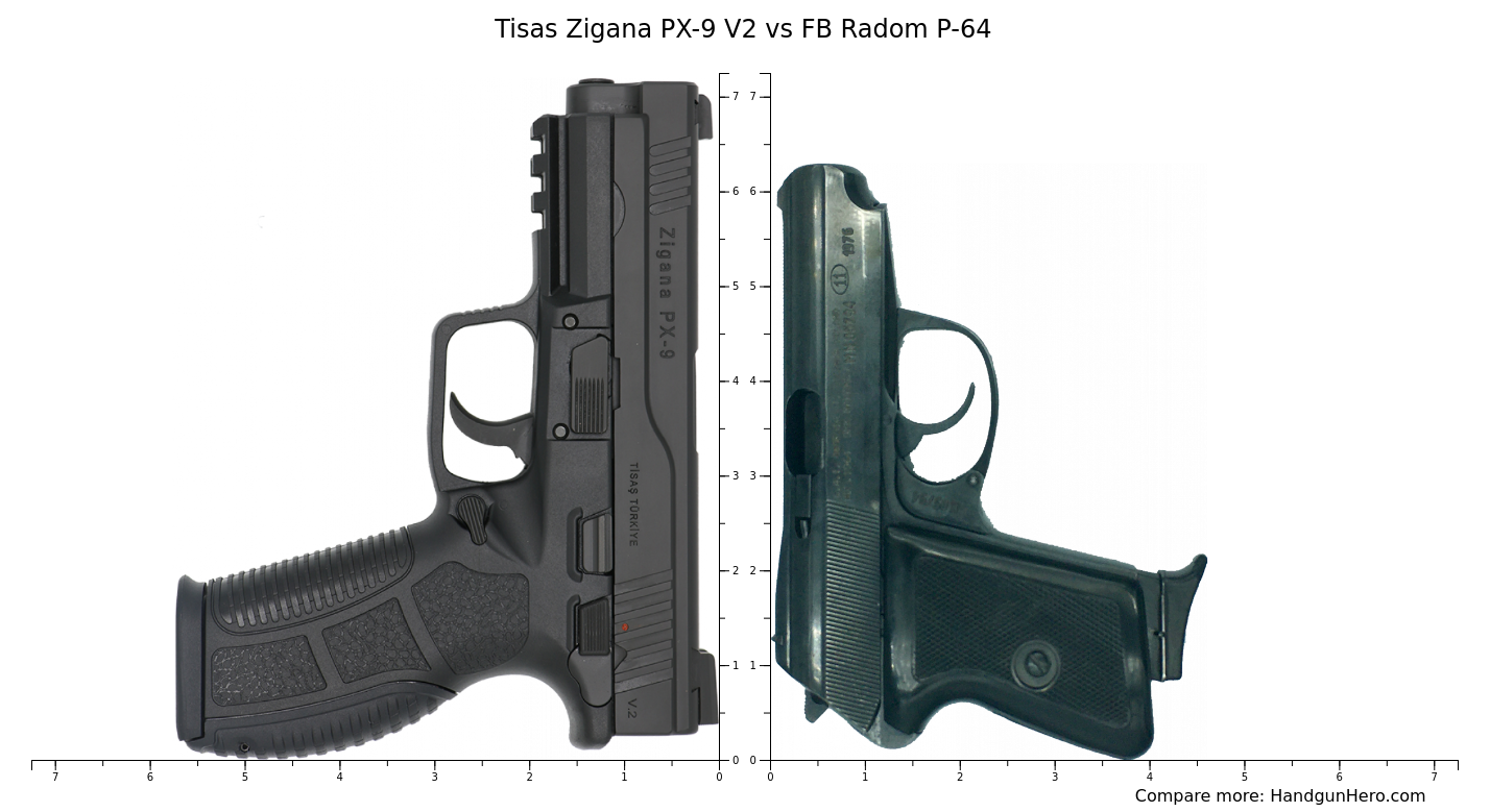 Tisas Zigana PX-9 V2 vs FB Radom P-64 size comparison | Handgun Hero
