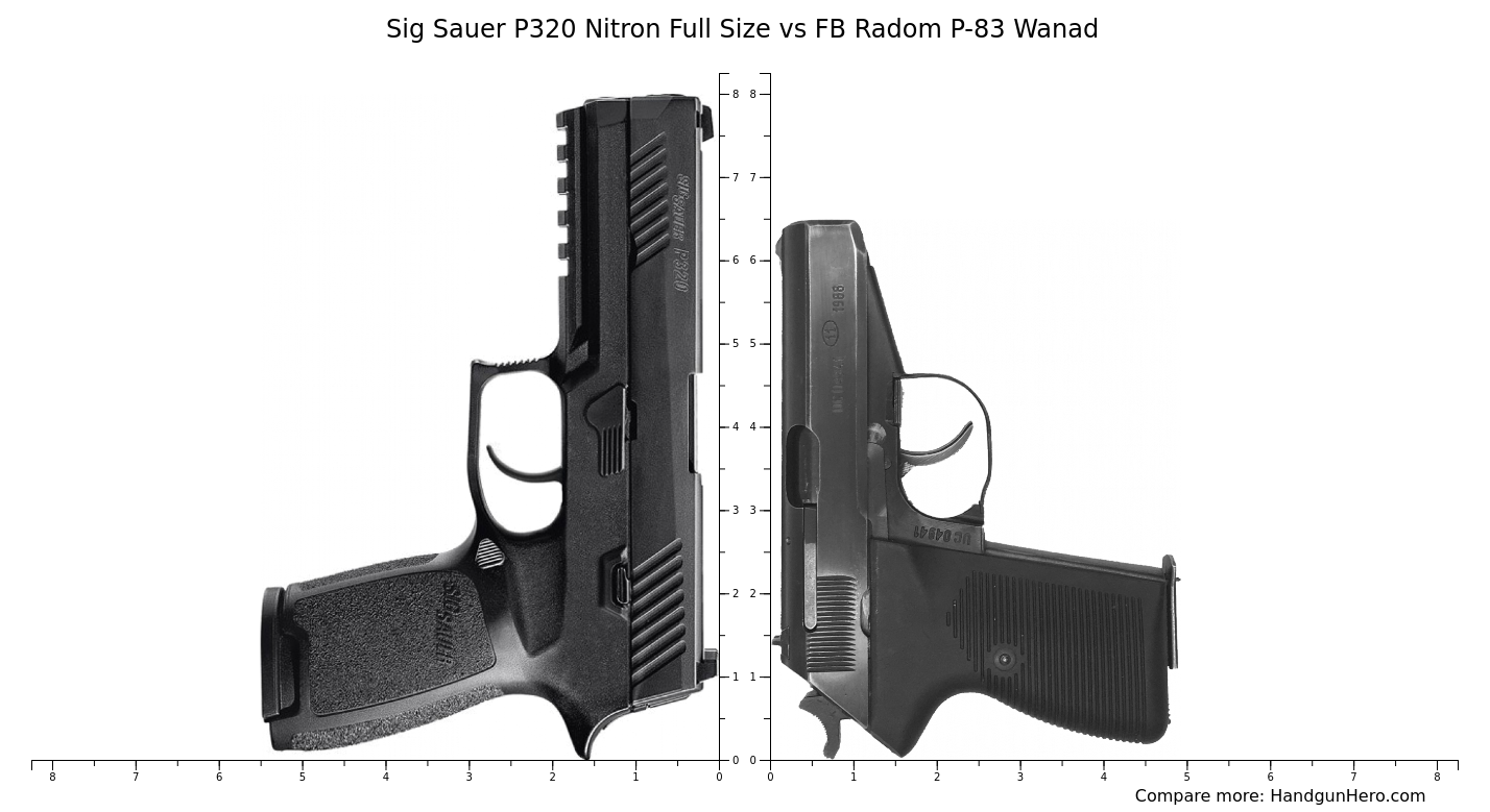 Sig Sauer P320 Nitron Full Size vs FB Radom P-83 Wanad size comparison ...