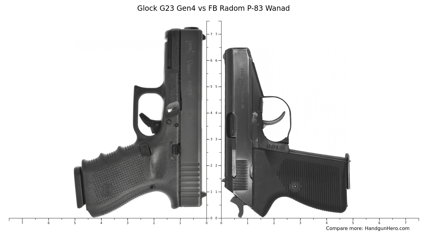 Glock G23 Gen4 vs FB Radom P-83 Wanad size comparison | Handgun Hero