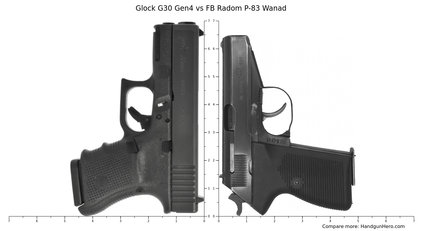Glock G30 Gen4 vs FB Radom P-83 Wanad size comparison | Handgun Hero