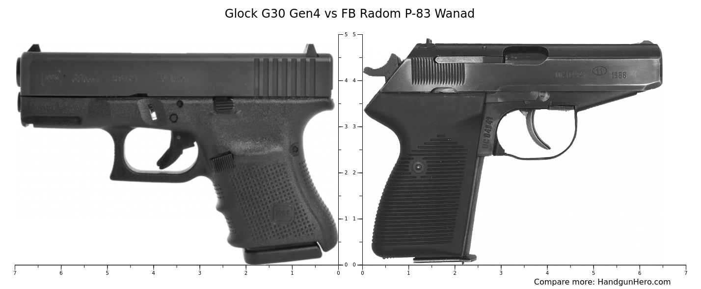 Glock G30 Gen4 vs FB Radom P-83 Wanad size comparison | Handgun Hero