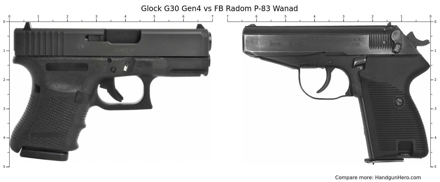 Glock G30 Gen4 vs FB Radom P-83 Wanad size comparison | Handgun Hero