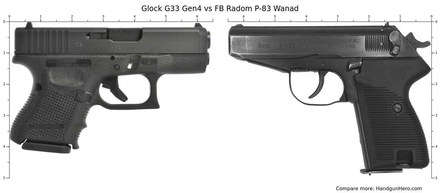 Glock G33 Gen4 vs FB Radom P-83 Wanad size comparison | Handgun Hero