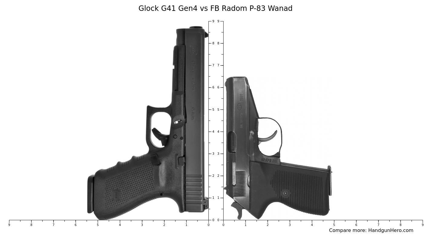 Glock G41 Gen4 vs FB Radom P-83 Wanad size comparison | Handgun Hero