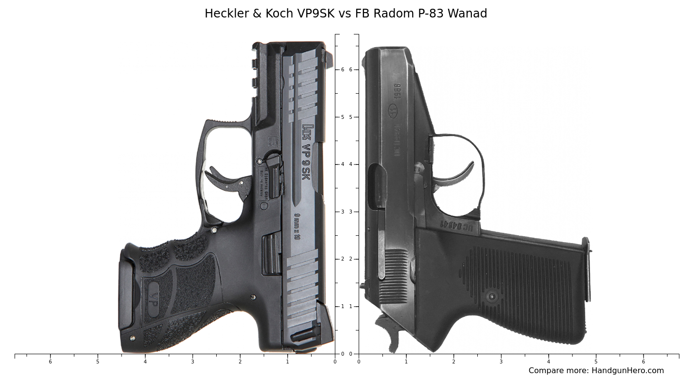 Heckler & Koch VP9SK vs FB Radom P-83 Wanad size comparison | Handgun Hero