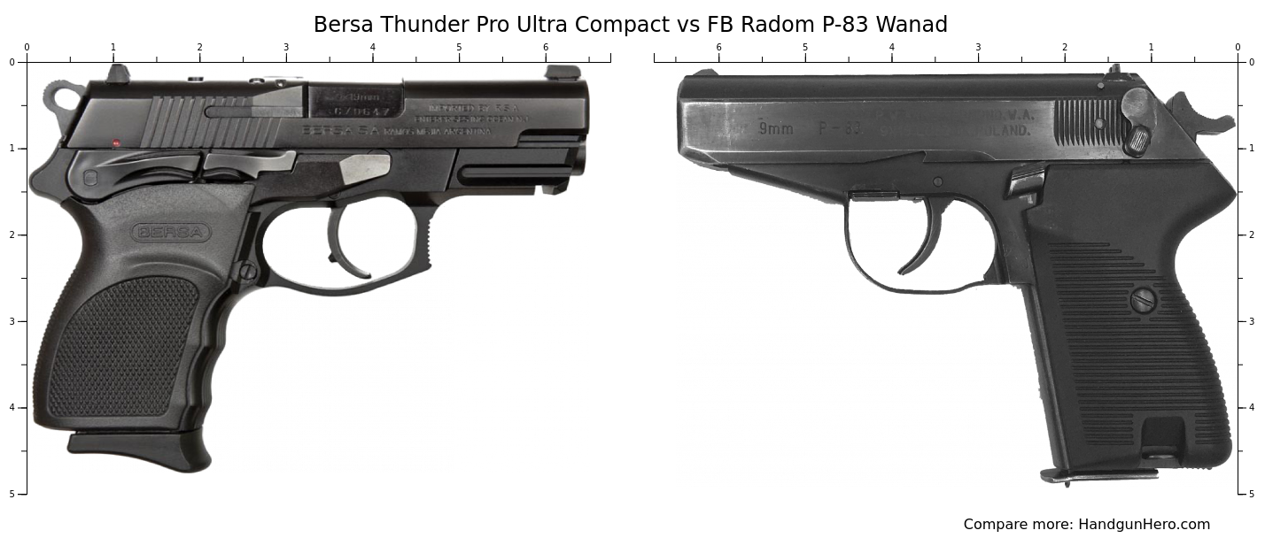 Bersa Thunder Pro Ultra Compact vs FB Radom P-83 Wanad size comparison ...