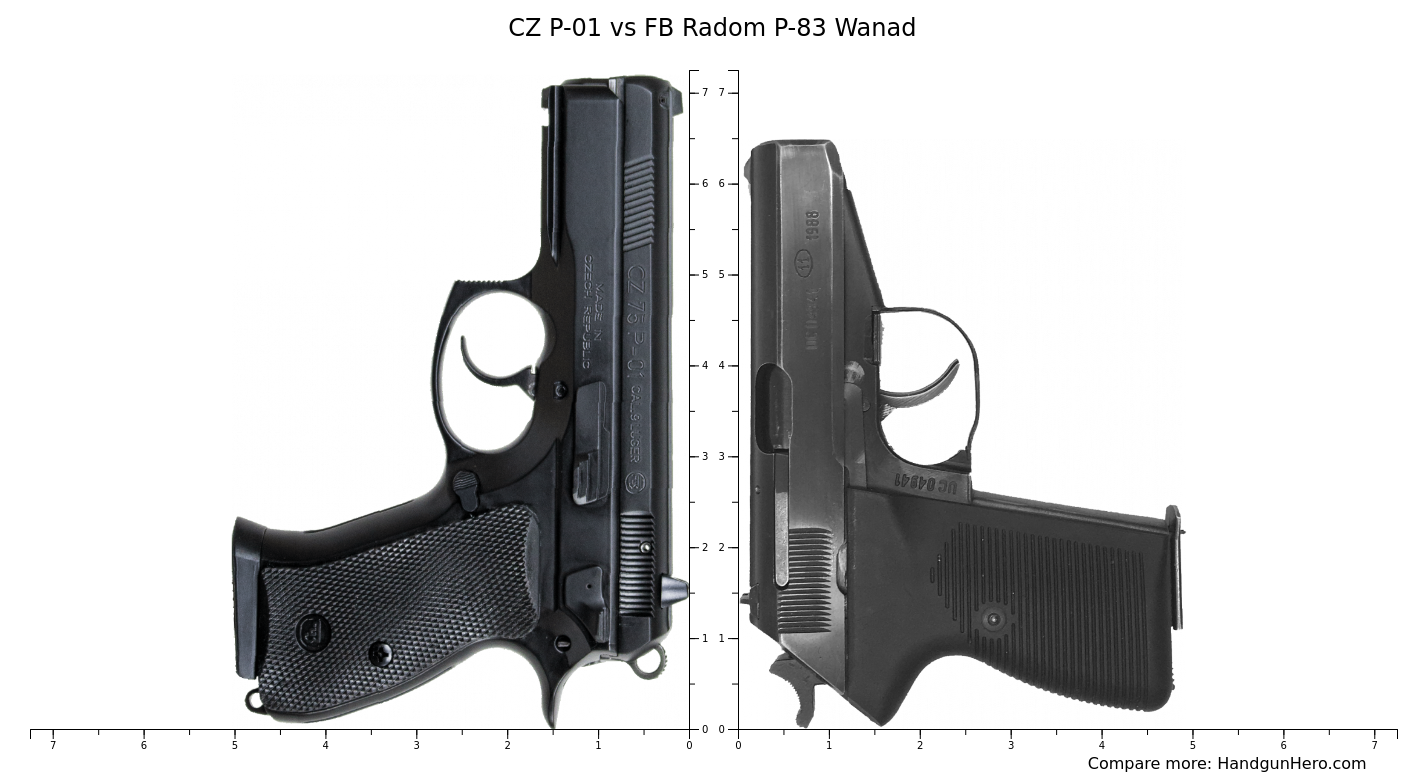 CZ P-01 vs FB Radom P-83 Wanad size comparison | Handgun Hero