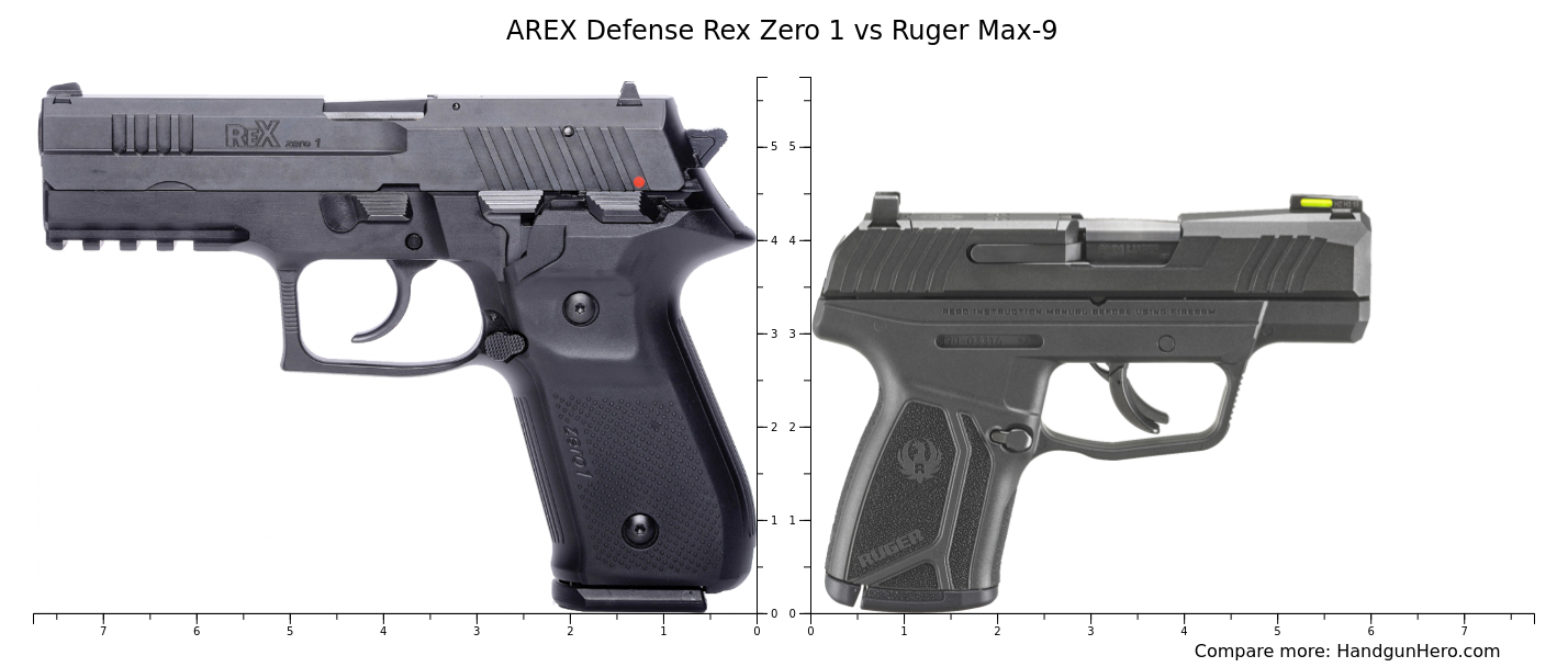 AREX Defense Rex Zero 1 vs Ruger Max-9 size comparison | Handgun Hero