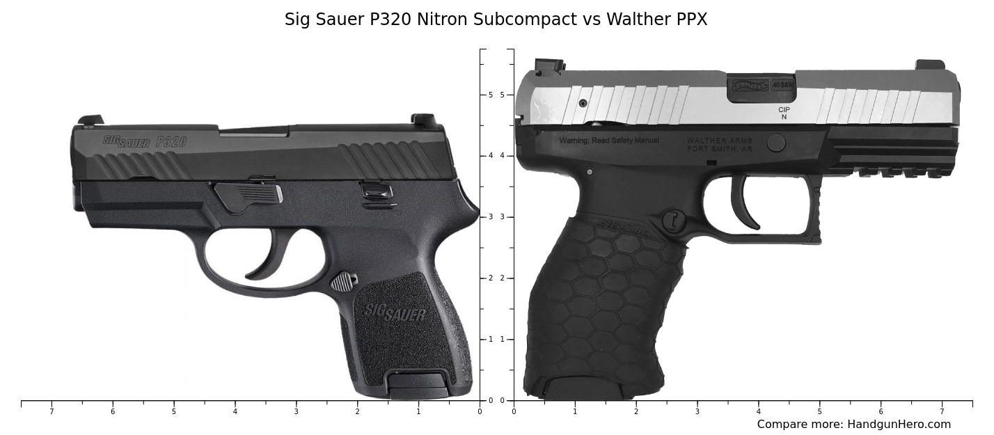 Sig Sauer P320 Nitron Subcompact vs Walther PPX size comparison | Handgun Hero