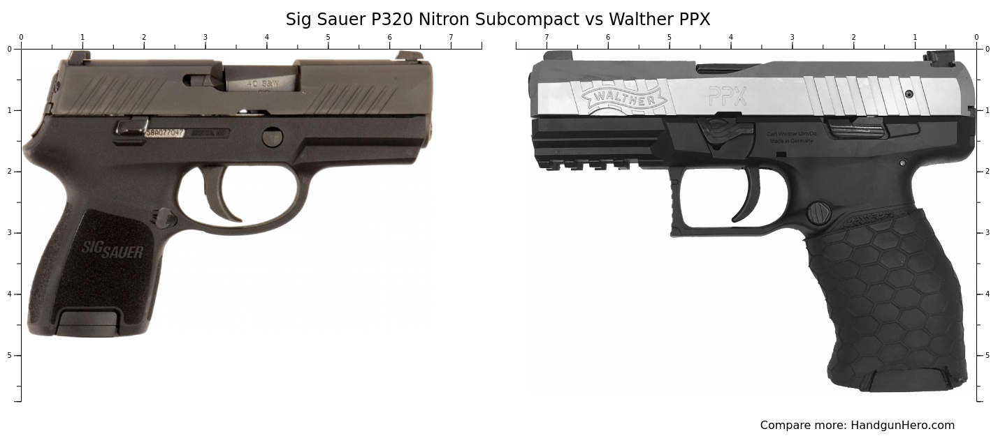 Sig Sauer P320 Nitron Subcompact vs Walther PPX size comparison ...