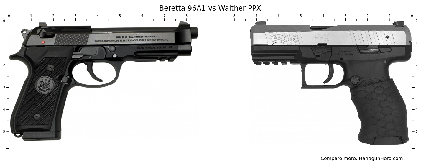 Beretta 96A1 vs Walther PPX size comparison | Handgun Hero