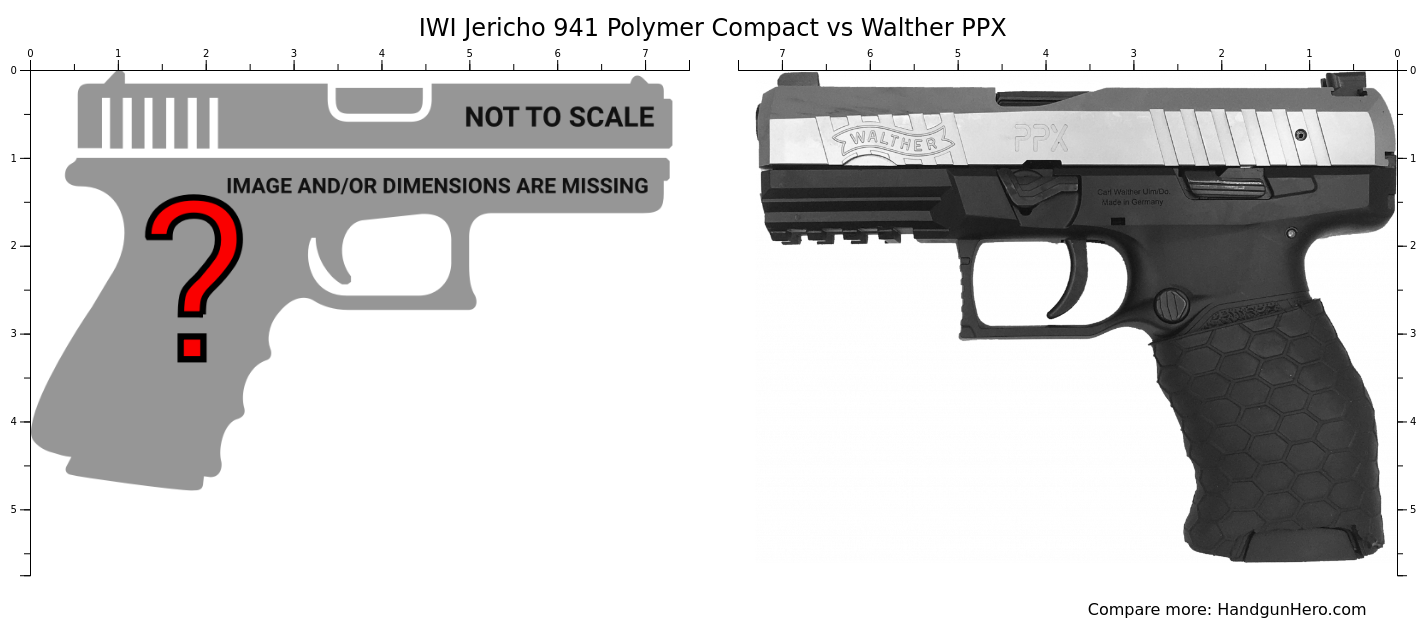 IWI Jericho 941 Polymer Compact vs Walther PPX size comparison ...