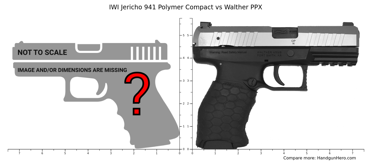 IWI Jericho 941 Polymer Compact vs Walther PPX size comparison ...