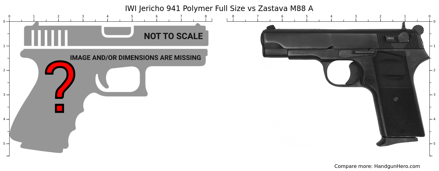 IWI Jericho 941 Polymer Full Size vs Zastava M88 A size comparison ...