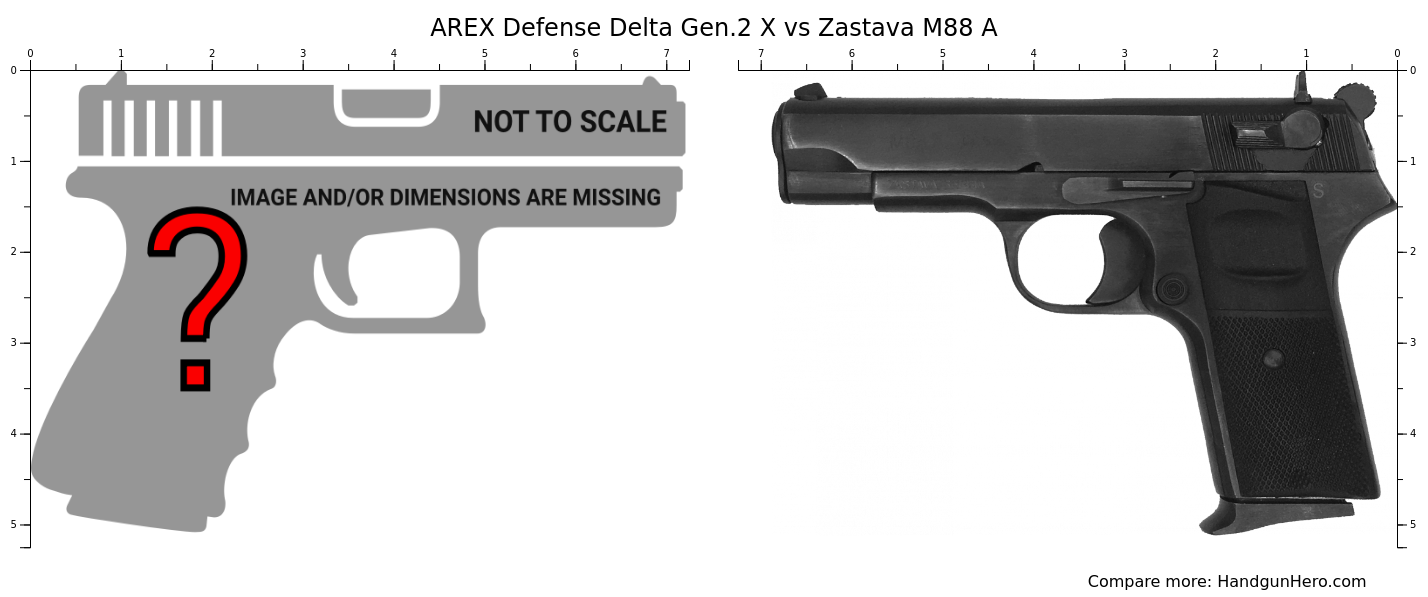 AREX Defense Delta Gen.2 X vs Zastava M88 A size comparison | Handgun Hero