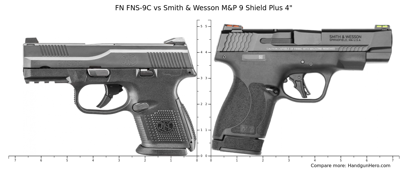FN FNS-9C vs Smith & Wesson M&P 9 Shield Plus 4" size comparison | Handgun Hero