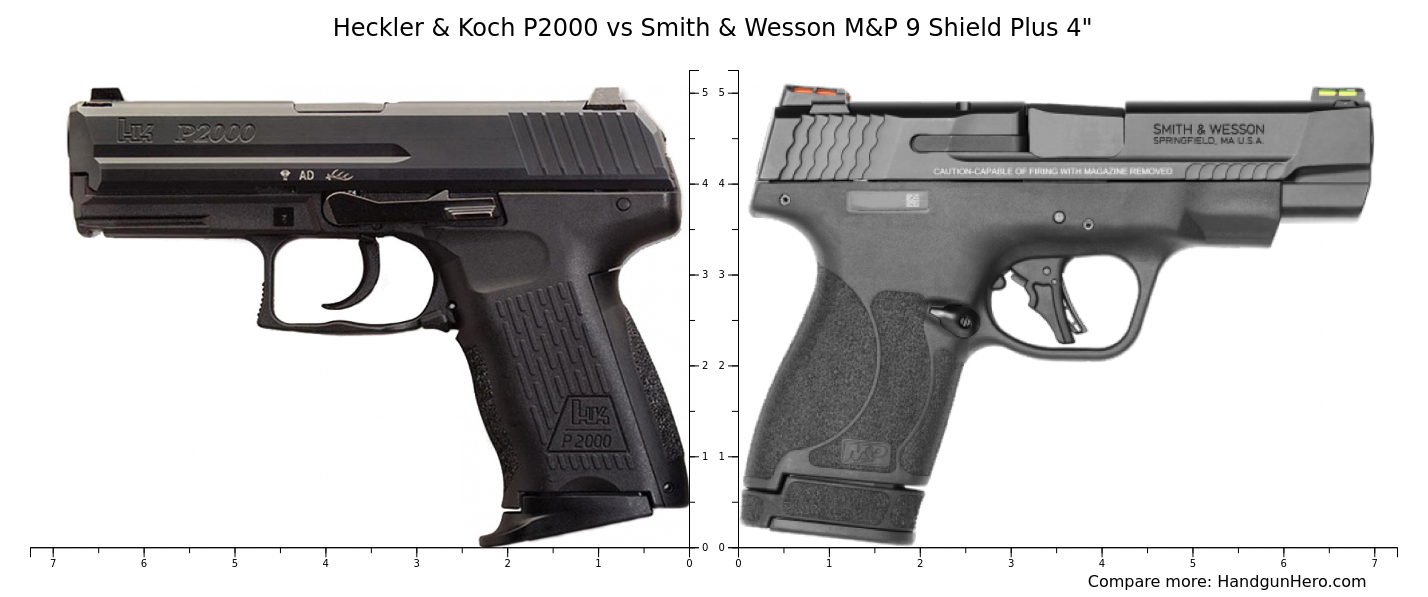 Heckler & Koch P2000 vs Heckler & Koch P2000 SK vs Smith & Wesson M&P 9 ...