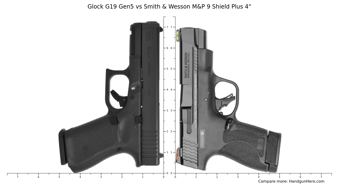 Glock G19x vs Glock G19 Gen5 vs Glock G43X vs CZ P-10 S vs Smith ...