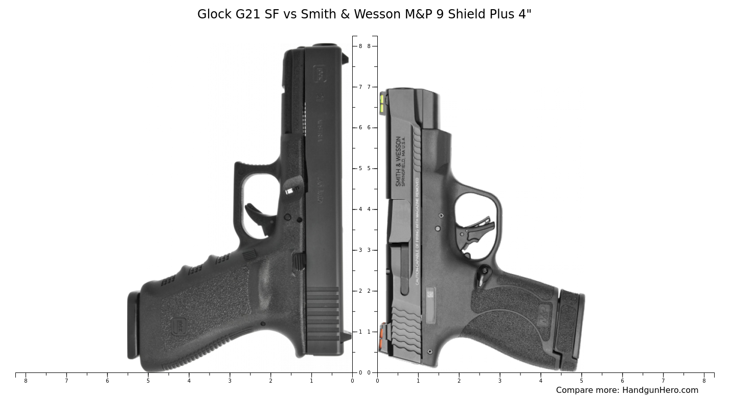 Glock G21 SF vs Smith & Wesson M&P 9 Shield Plus 4" size comparison | Handgun Hero