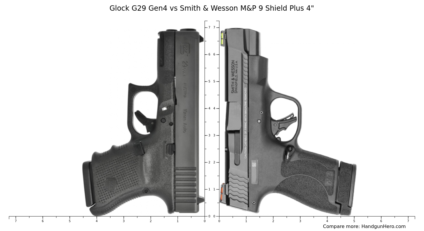 Glock G29 Gen4 vs Smith & Wesson M&P 9 Shield Plus 4" size comparison | Handgun Hero