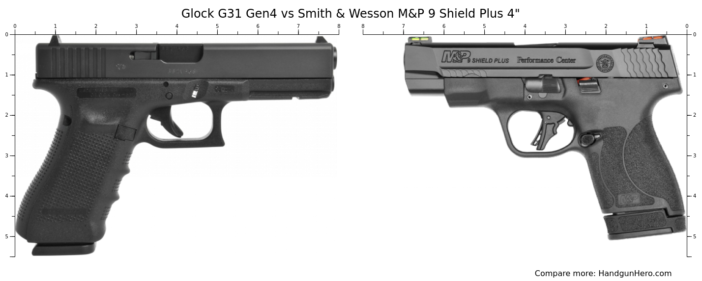Glock G31 Gen4 vs Smith & Wesson M&P 9 Shield Plus 4" size comparison ...