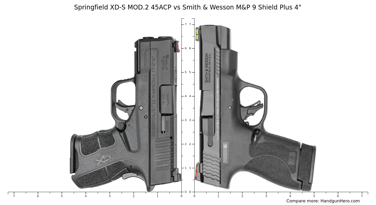 Springfield XD-S MOD.2 45ACP vs Smith & Wesson M&P 9 Shield Plus 4 ...