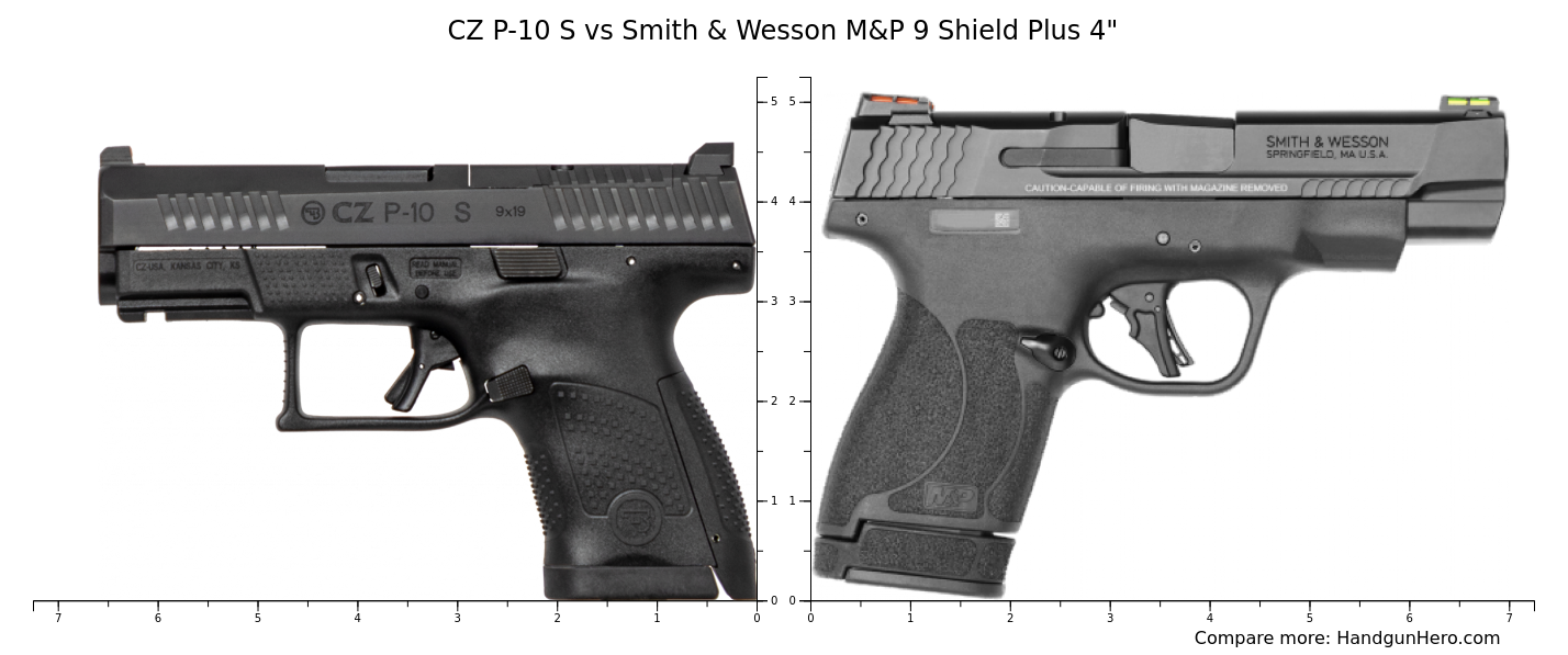 Glock G19x vs Glock G19 Gen5 vs Glock G43X vs CZ P-10 S vs Smith ...