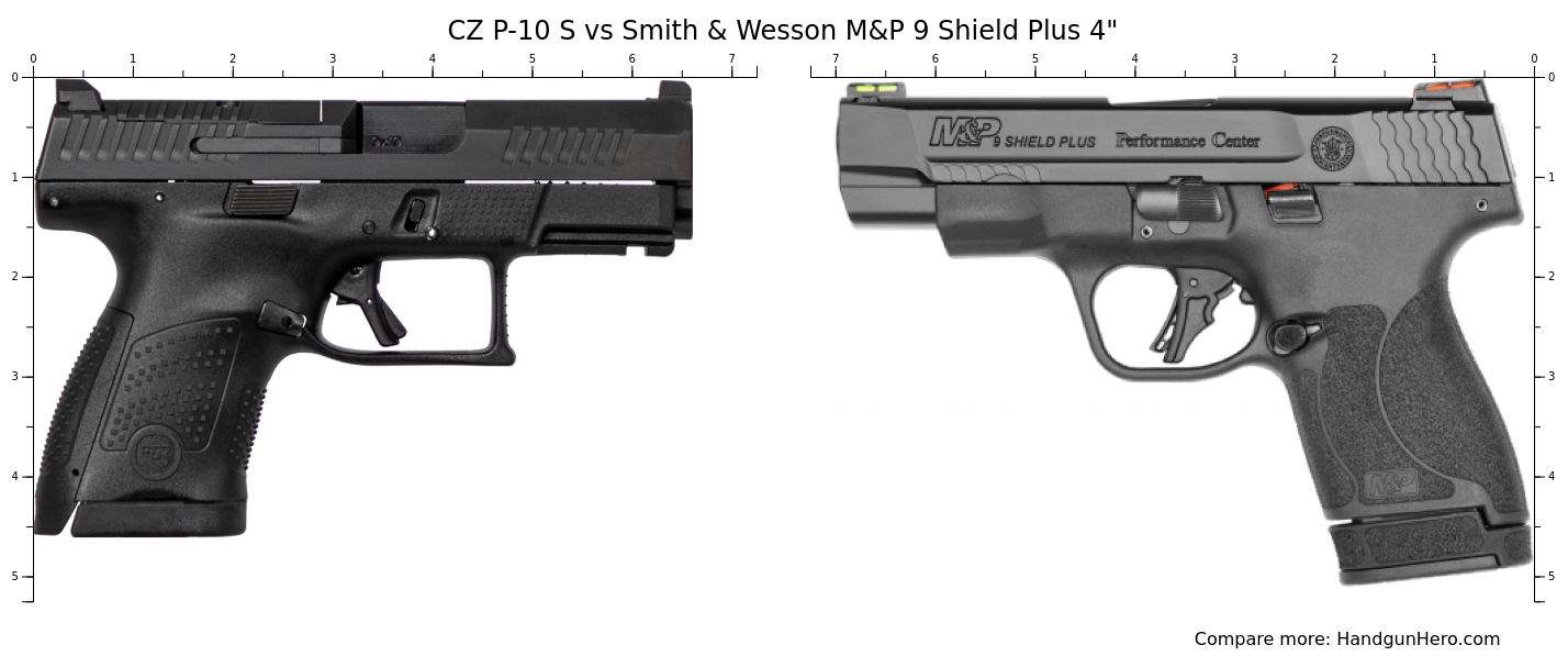 Glock G19x vs Glock G19 Gen5 vs Glock G43X vs CZ P-10 S vs Smith ...