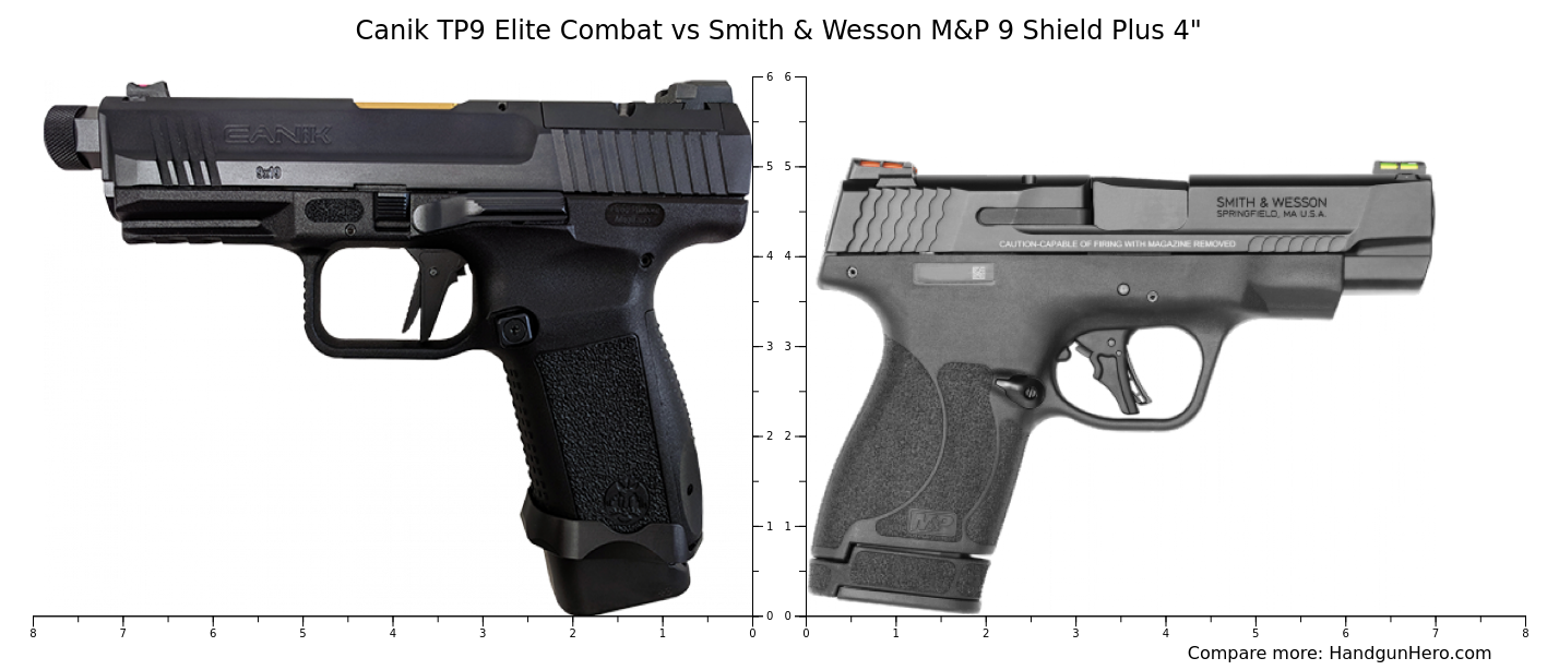 Canik TP9 Elite Combat vs Smith & Wesson M&P 9 Shield Plus 4" size comparison | Handgun Hero