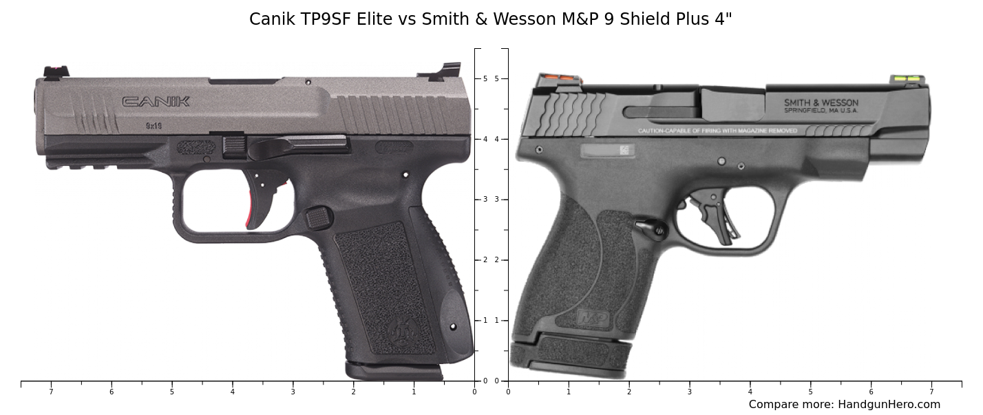 Canik TP9SF Elite vs Smith & Wesson M&P 9 Shield Plus 4" size comparison | Handgun Hero
