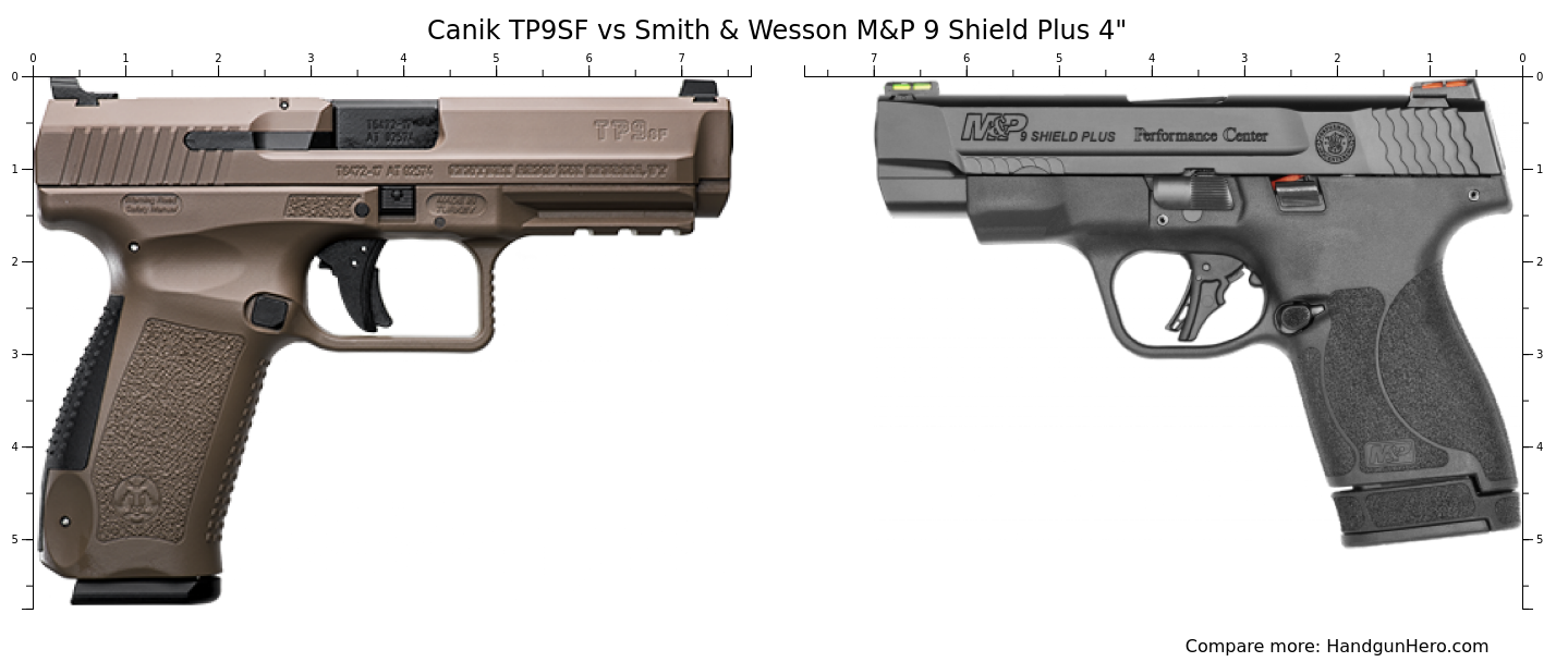 Canik TP9SF vs Smith & Wesson M&P 9 Shield Plus 4" size comparison | Handgun Hero