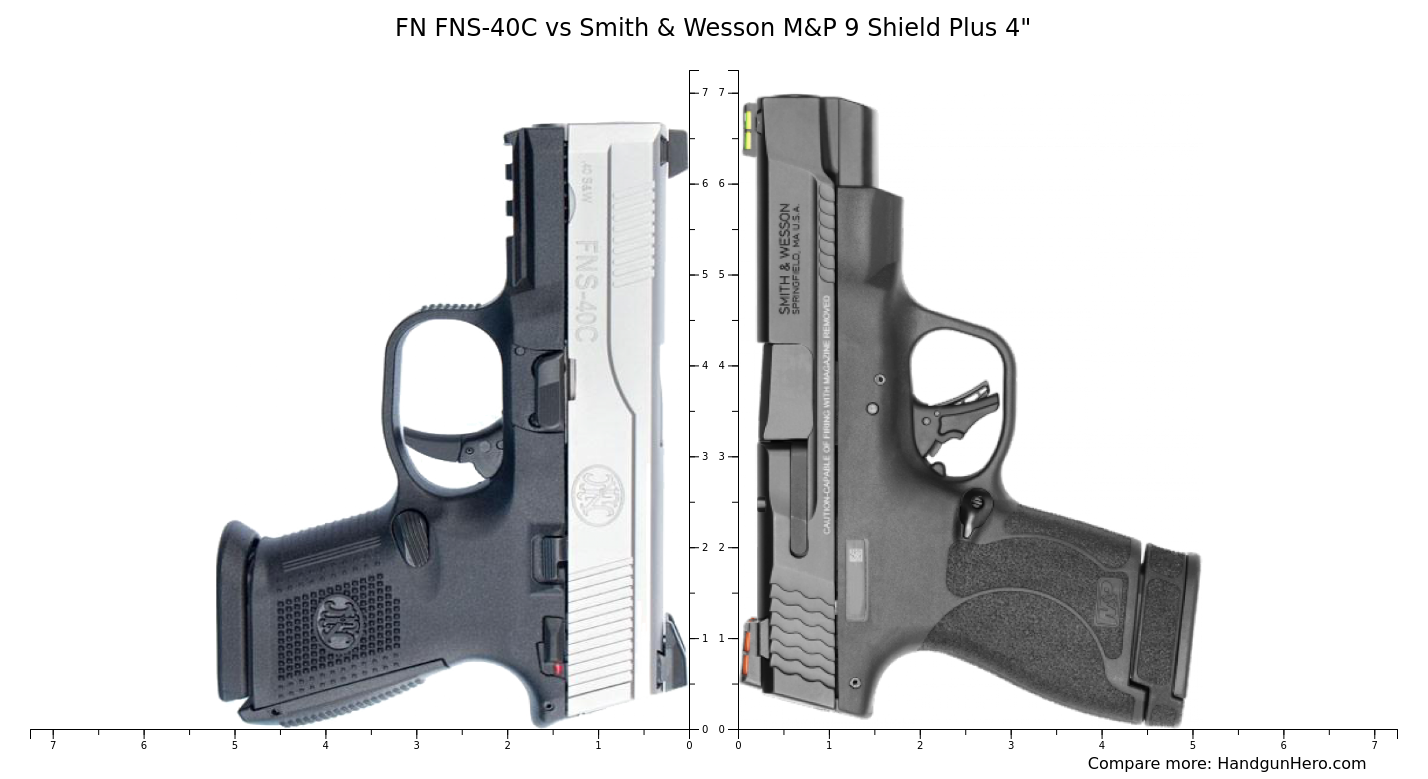 FN FNS-40C vs Smith & Wesson M&P 9 Shield Plus 4" size comparison ...