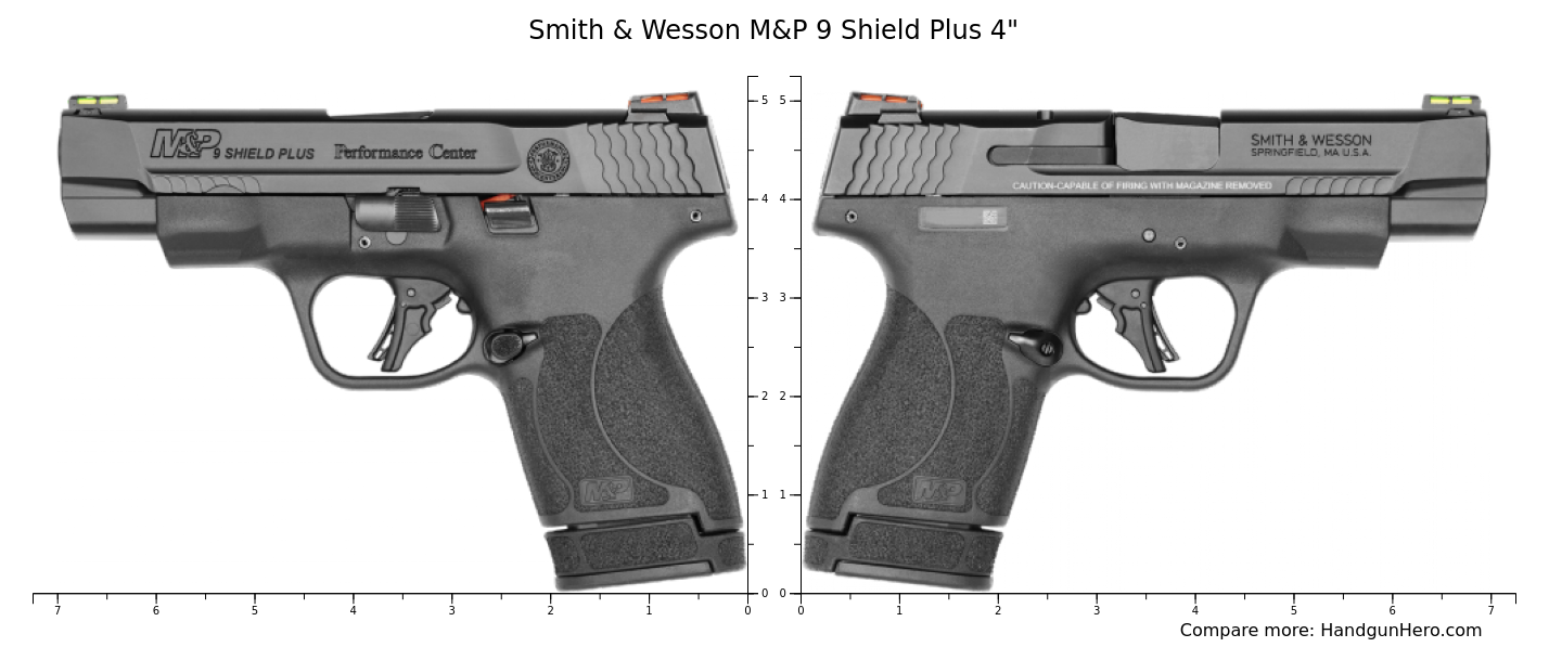 Compare Smith & Wesson M&P 9 Shield Plus 4" size against other handguns ...
