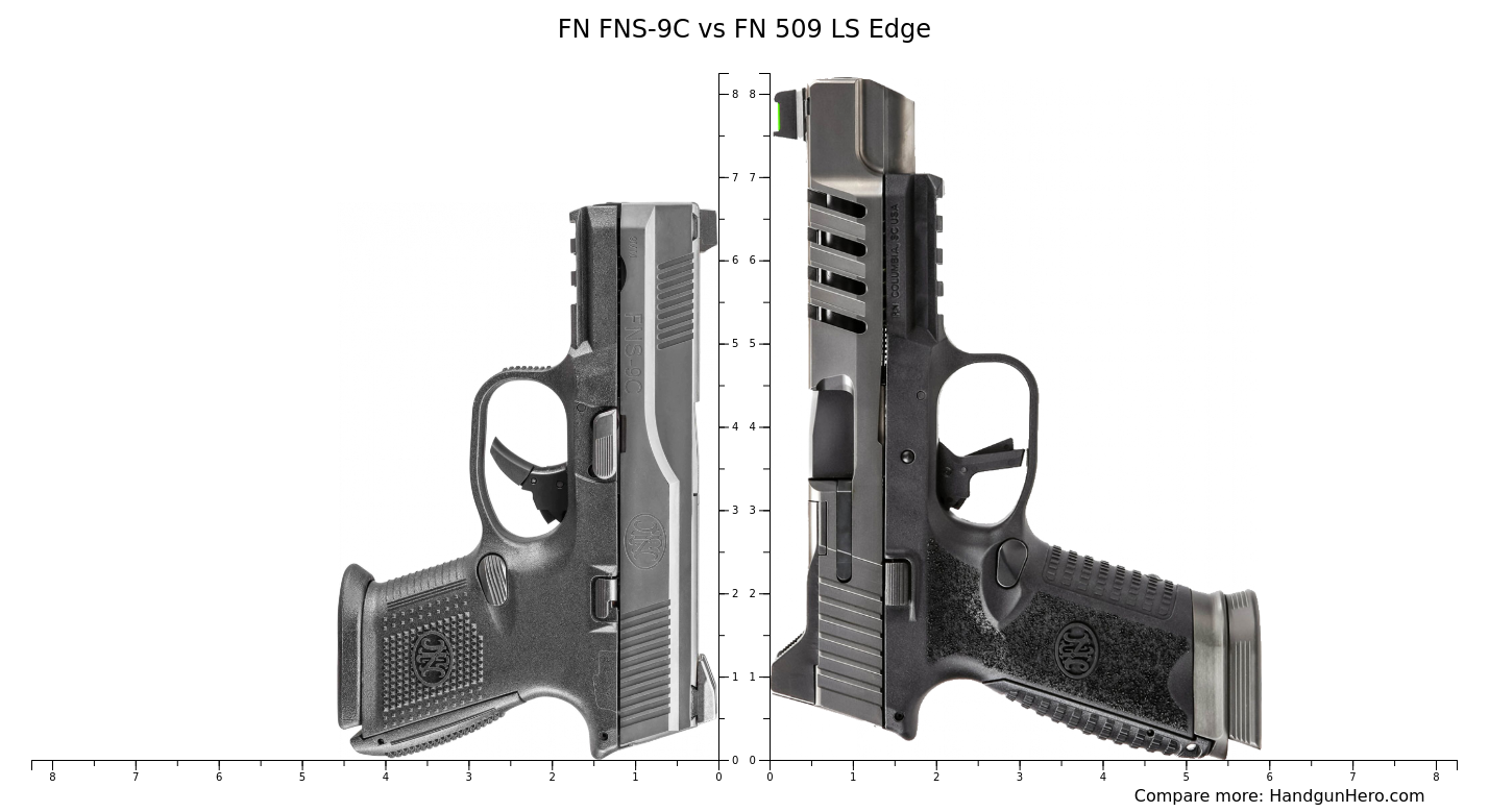 FN FNS-9C vs FN 509 LS Edge size comparison | Handgun Hero