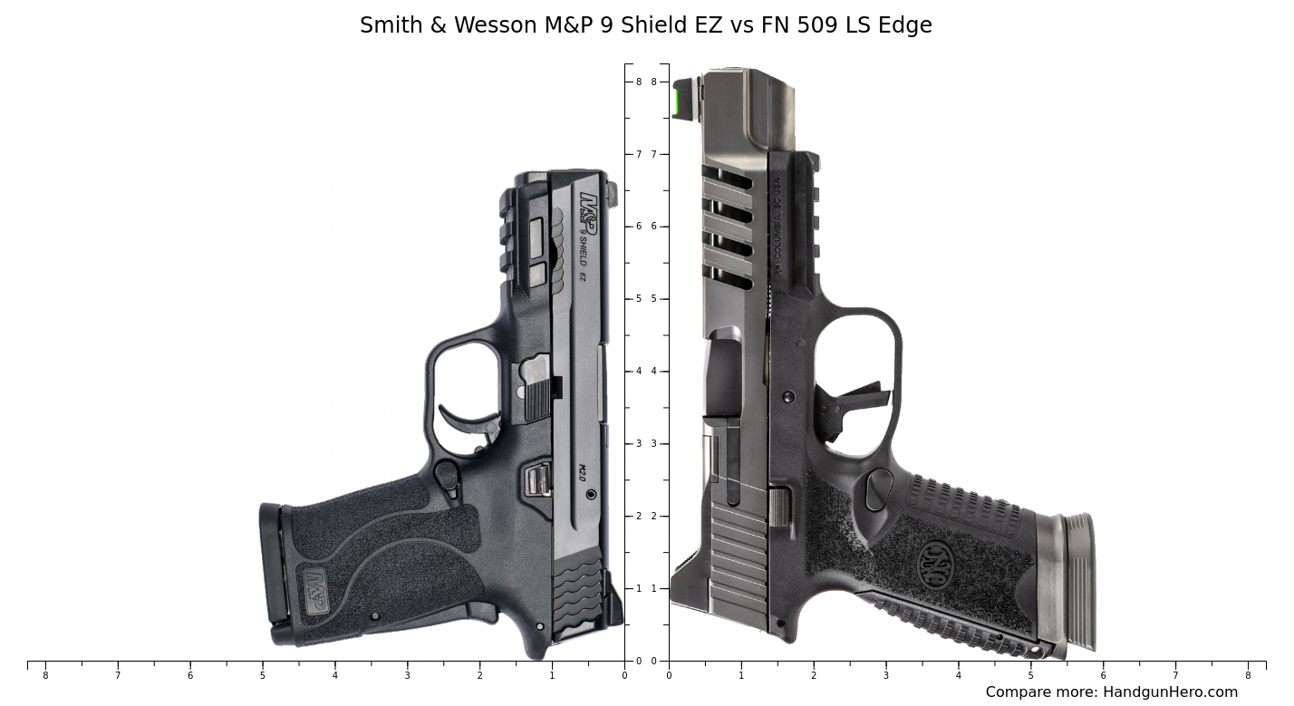 Smith & Wesson M&P 9 Shield EZ vs FN 509 LS Edge size comparison | Handgun Hero