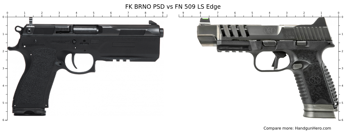 FK BRNO PSD vs FN 509 LS Edge size comparison | Handgun Hero