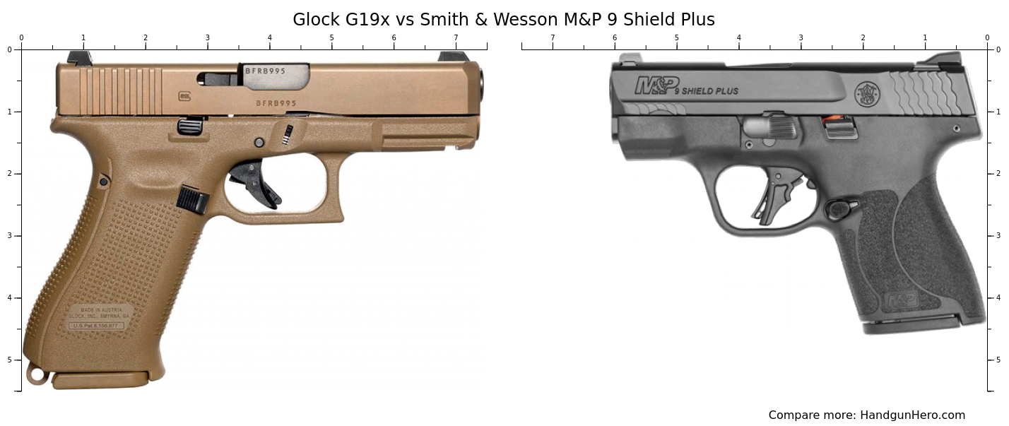 Glock G19x vs Glock G43X vs Smith & Wesson M&P 9 Shield Plus size comparison | Handgun Hero