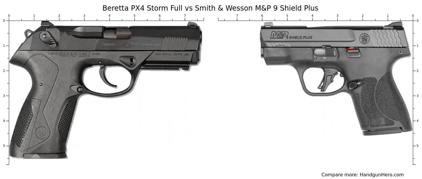 Beretta PX4 Storm Full vs Smith & Wesson M&P 9 Shield Plus size comparison | Handgun Hero