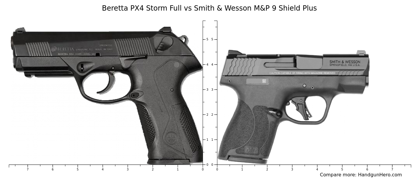 Beretta PX4 Storm Full vs Smith & Wesson M&P 9 Shield Plus size comparison | Handgun Hero