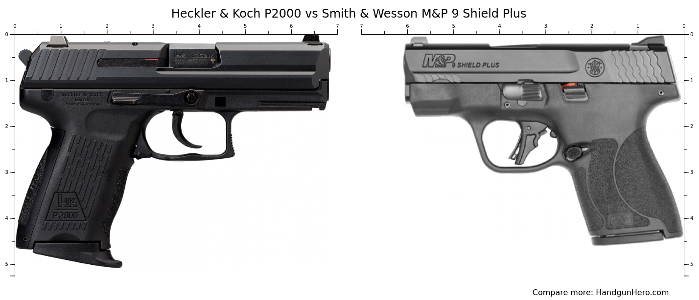 Heckler & Koch P2000 vs Heckler & Koch P2000 SK vs Glock G19 vs Smith ...