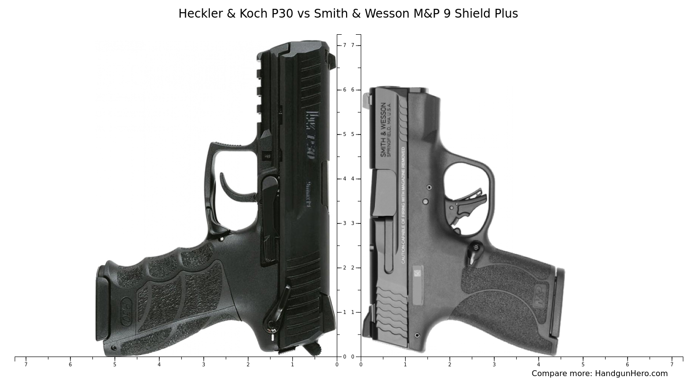 Heckler & Koch P30 vs Glock G19 Gen5 vs Heckler & Koch P30SK vs Smith & Wesson M&P 9 Shield Plus ...