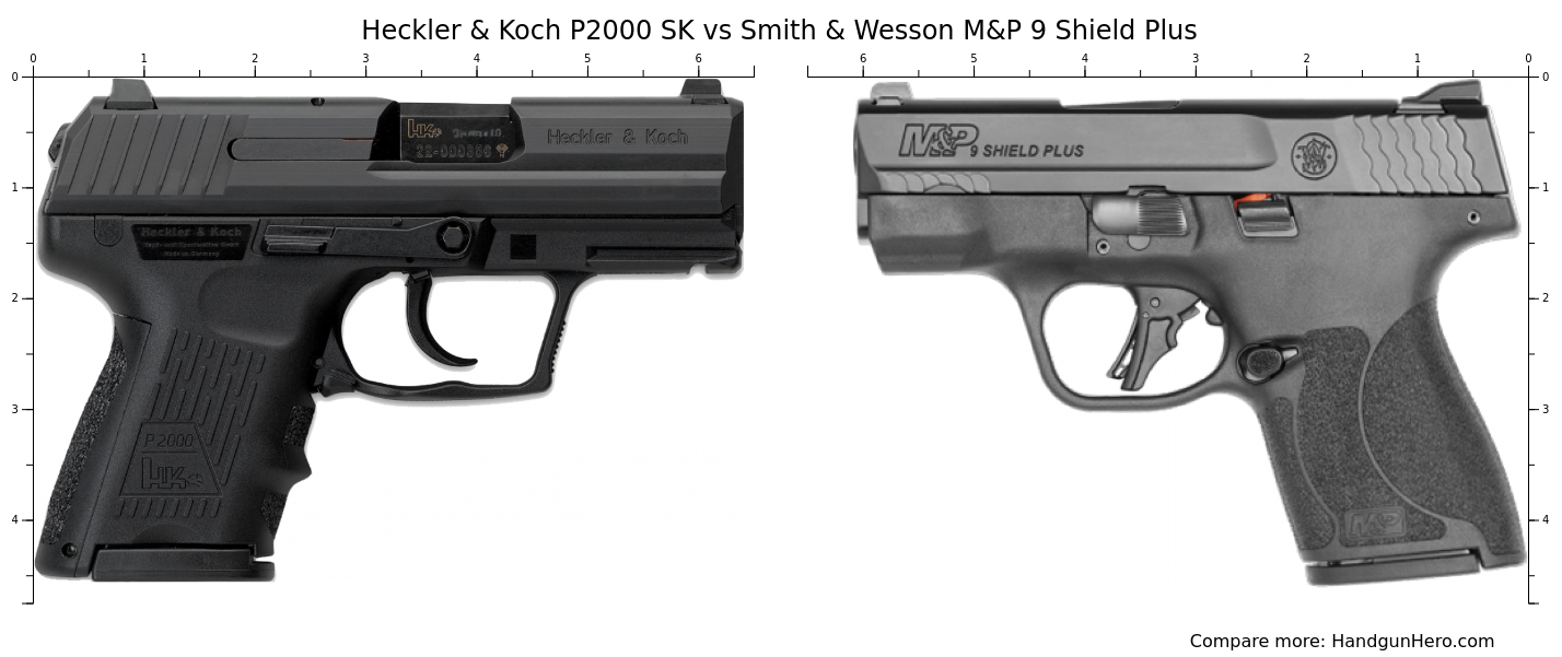Heckler & Koch P2000 SK vs Heckler & Koch VP9SK vs Heckler & Koch P30SK ...