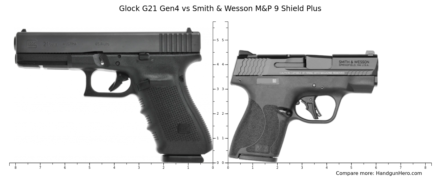 Glock G21 Gen4 vs Smith & Wesson M&P 9 Shield Plus size comparison ...