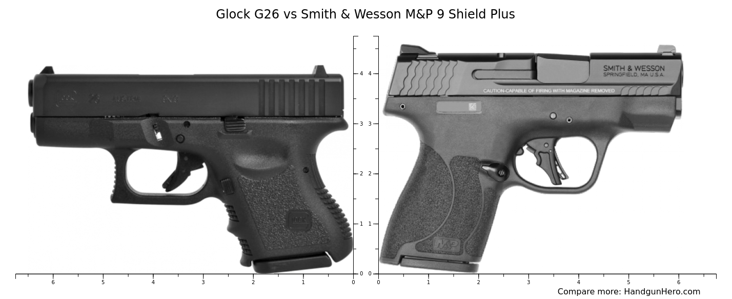 Glock G26 vs Smith & Wesson M&P 9 Shield Plus size comparison | Handgun ...