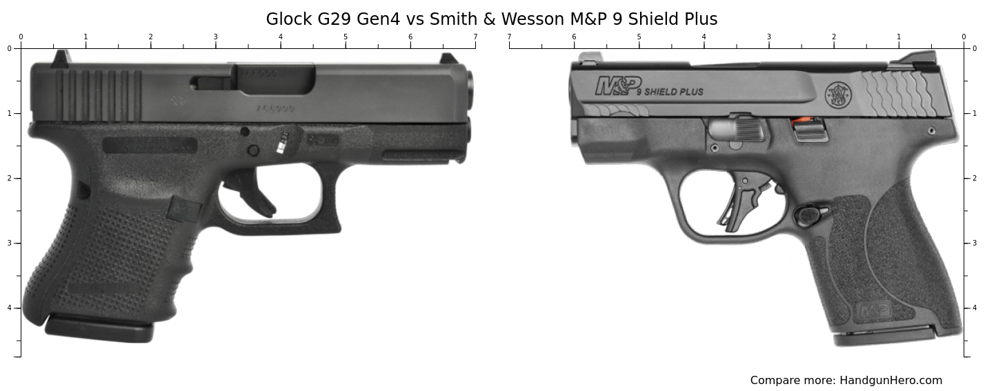 Glock G29 Gen4 vs Smith & Wesson M&P 9 Shield Plus size comparison | Handgun Hero