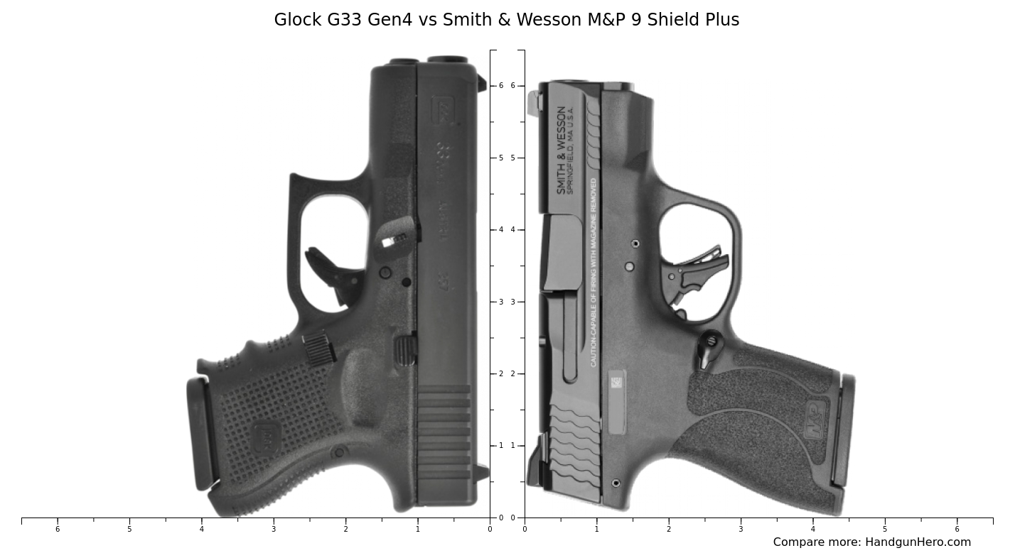 Glock G33 Gen4 vs Smith & Wesson M&P 9 Shield Plus size comparison | Handgun Hero