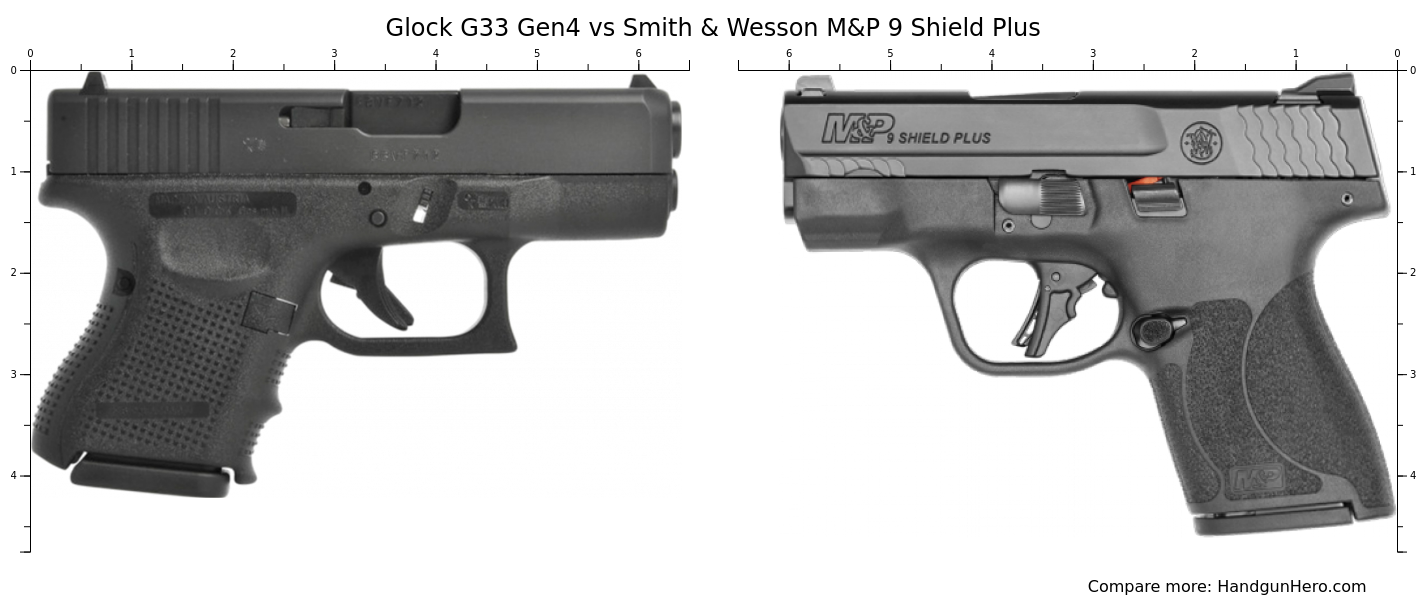 Glock G33 Gen4 vs Smith & Wesson M&P 9 Shield Plus size comparison | Handgun Hero