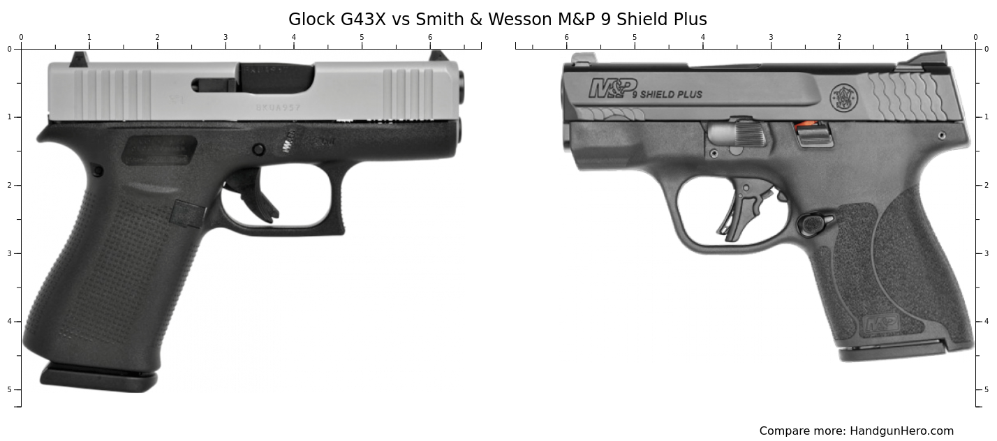 Ruger EC9s vs Glock G43X vs Taurus G3 vs Smith & Wesson M&P 9 Shield ...